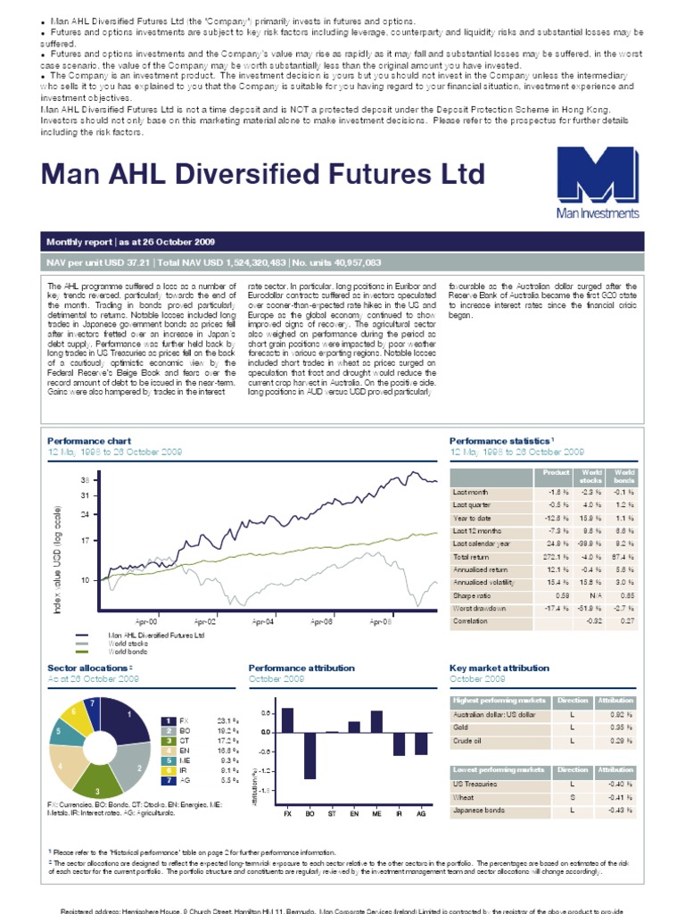 Man AHL Diversified Futures LTD (The 'Company') Primarily Invests in ...