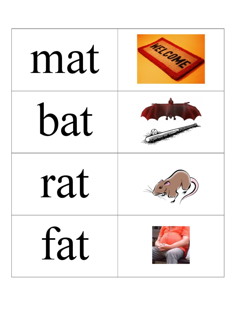 A collection of one-syllable words beginning with various consonant ...