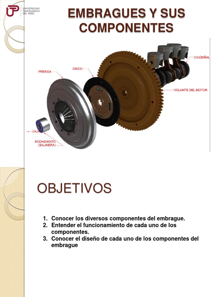 Componentes del Embrague y su Función | PDF | Embrague | Transmisión ...