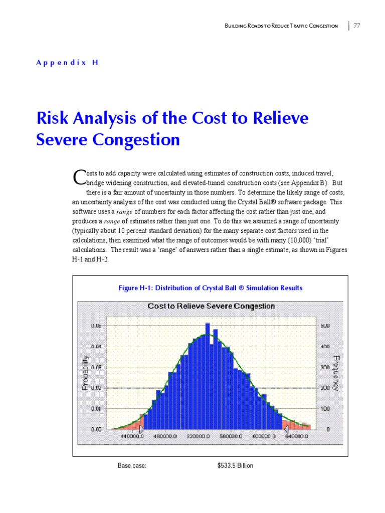 Risk Analysis of The Cost To Relieve Severe Congestion: Appendix H ...