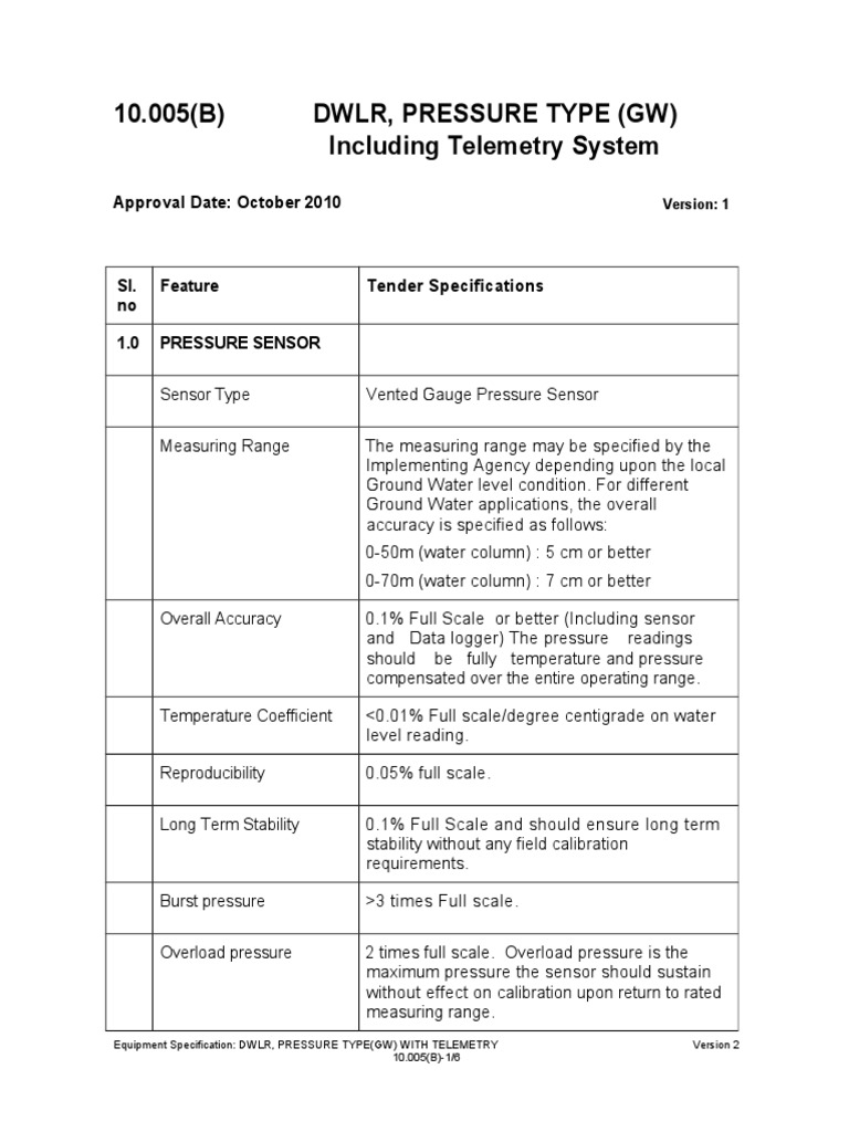 10.005 (B) DWLR, Pressure Type (GW) Including Telemetry System | PDF ...