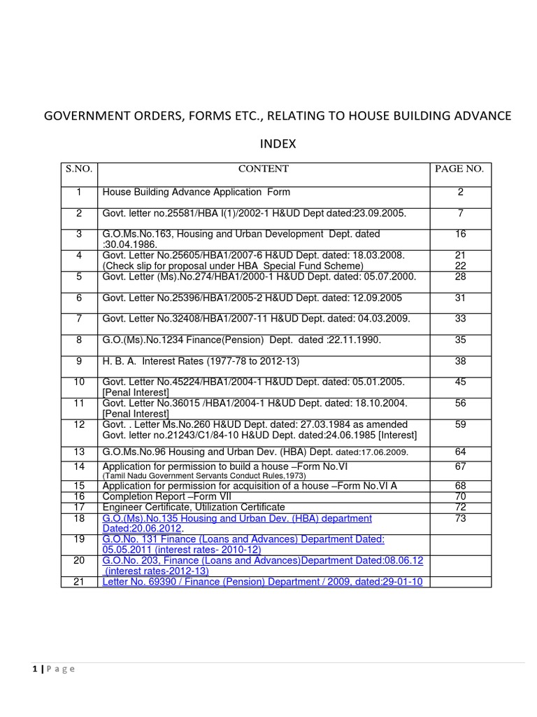 Hba Go Revised | PDF | Interest | Loans