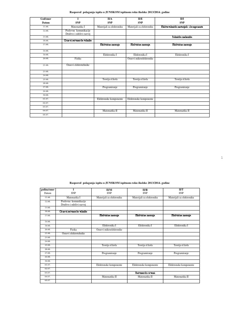Raspored Polaganja Ispita Jun 2014 SNP | PDF
