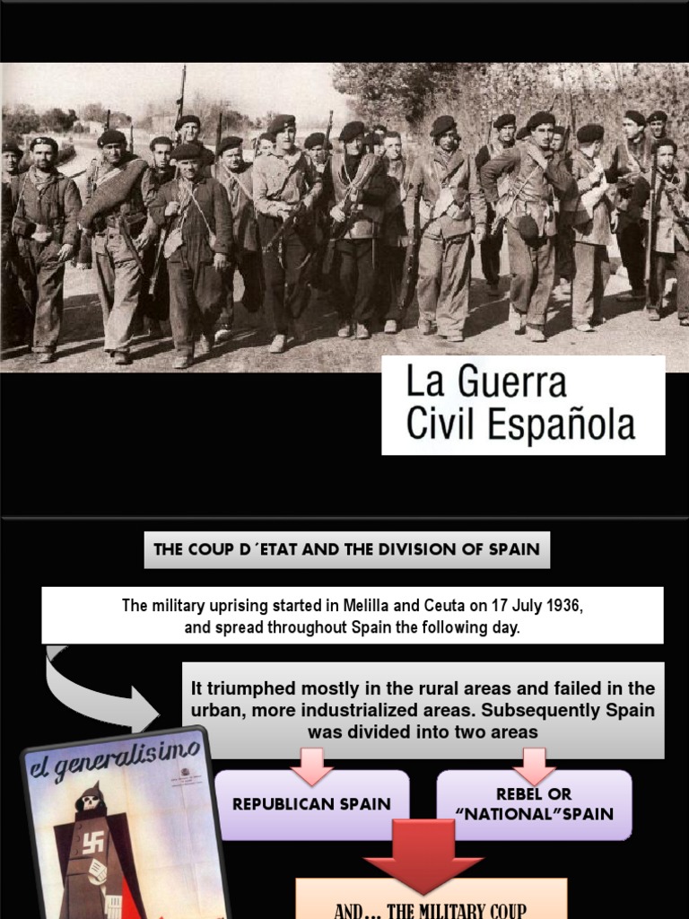 Unit 7 Spanish Civil War | PDF | Spain | Social Movements