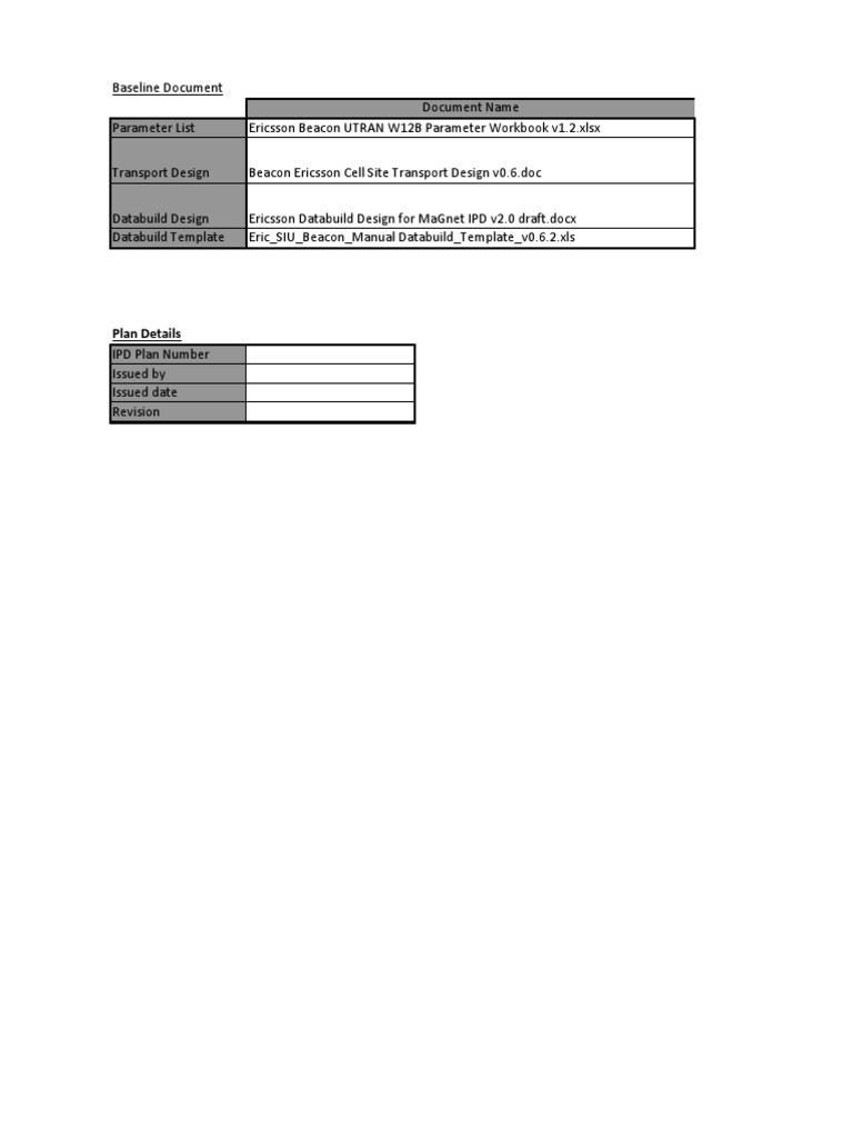 SIU Manual Databuild | PDF