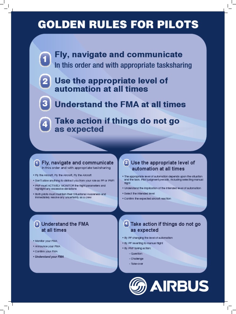 GoldenCard Poster | PDF