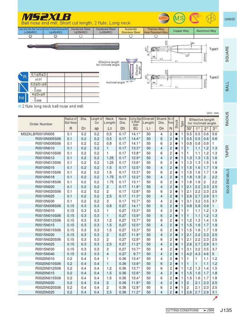 Ms 2 XLBR | PDF | Alloy | Steel