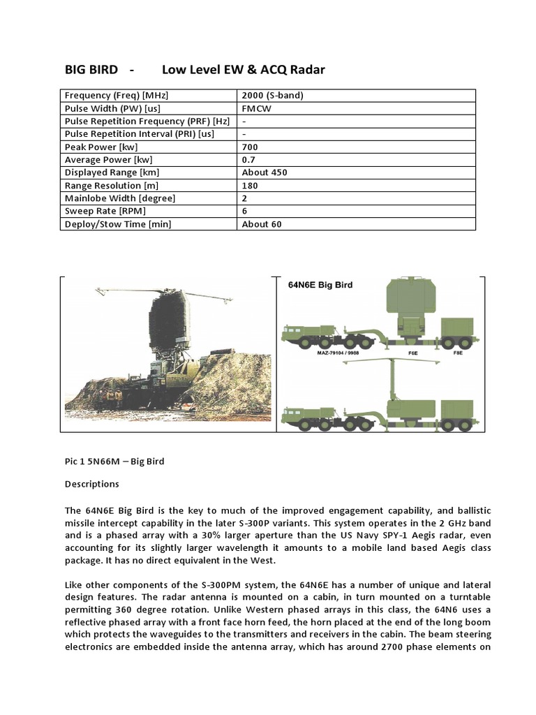 Fact Sheet - Big Bird | PDF | Antenna (Radio) | Radio Spectrum