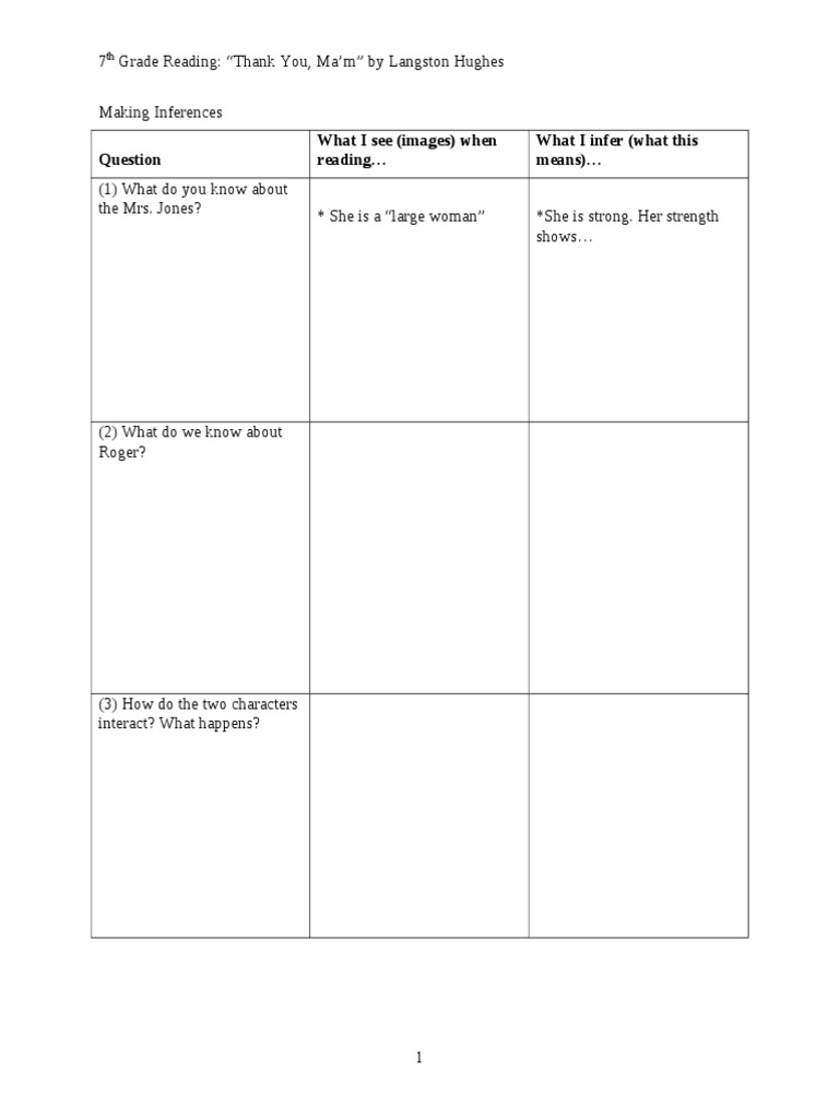 7th Grade Reading: "Thank You, Ma'm" Analysis | PDF