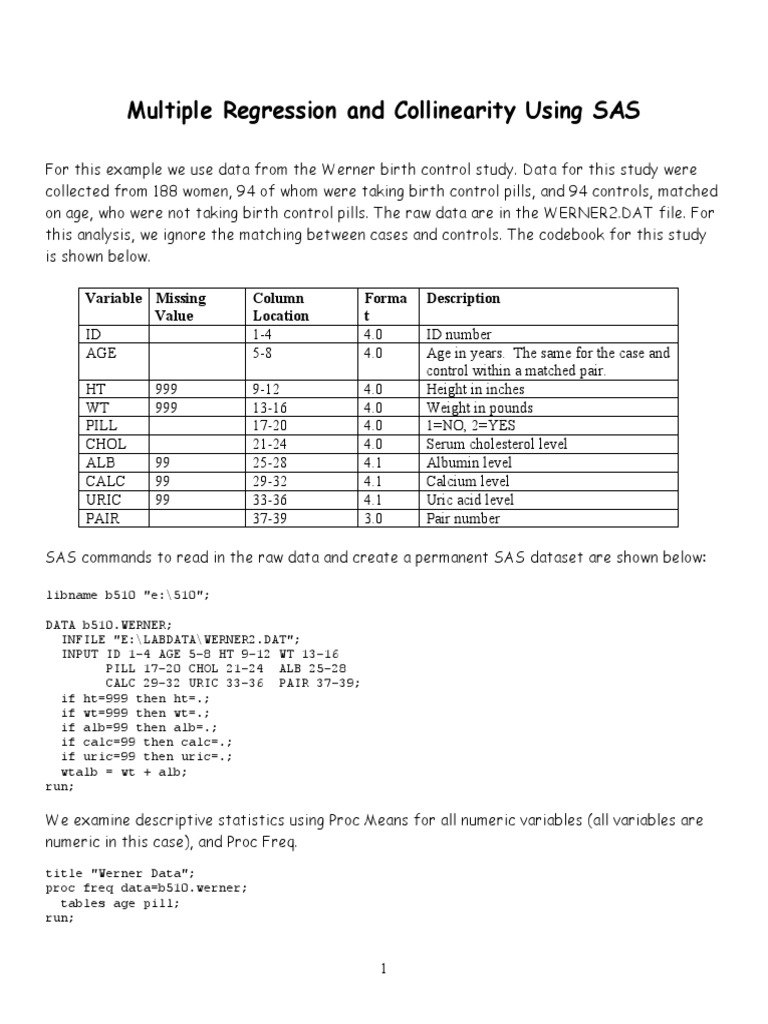 Multiple Linear Regression and Checking For Collinearity Using SAS ...