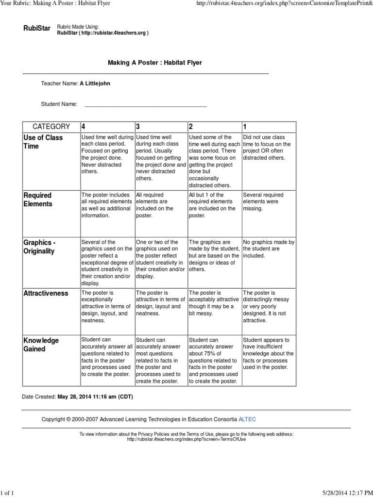 Your Rubric Making A Poster Habitat Flyer | PDF | Graphics | Cognition
