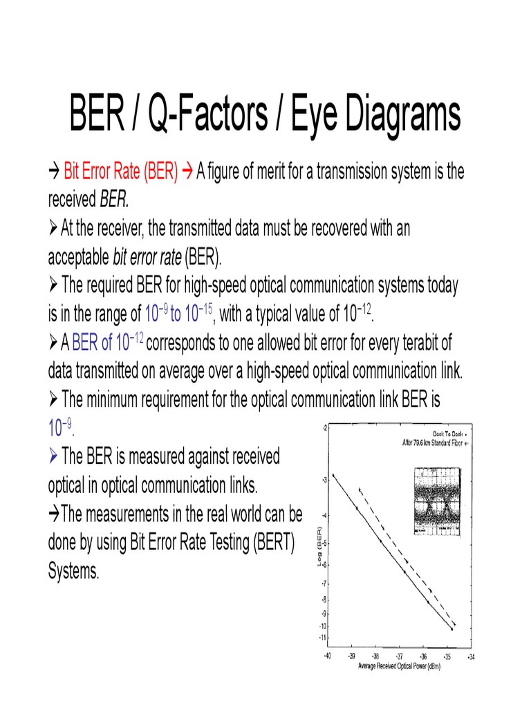 Lecture Slides For BER+Q-factor+EyeDiagram | PDF | Errors And Residuals | Eye