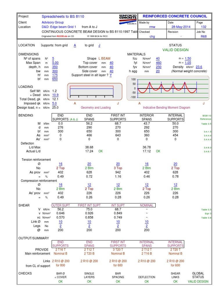 Continuous Concrete Beam Design To Bs 81101997 Table 3.5 | PDF | Beam ...