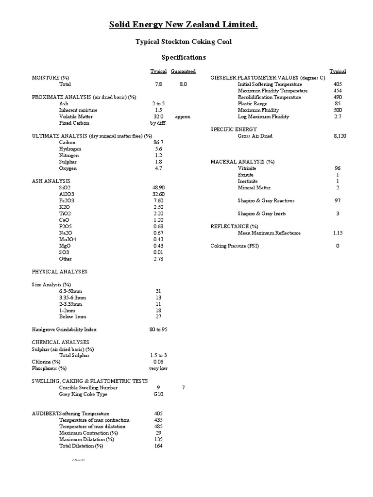 Stockton Coking Coal Specifications | PDF | Coke (Fuel) | Coal