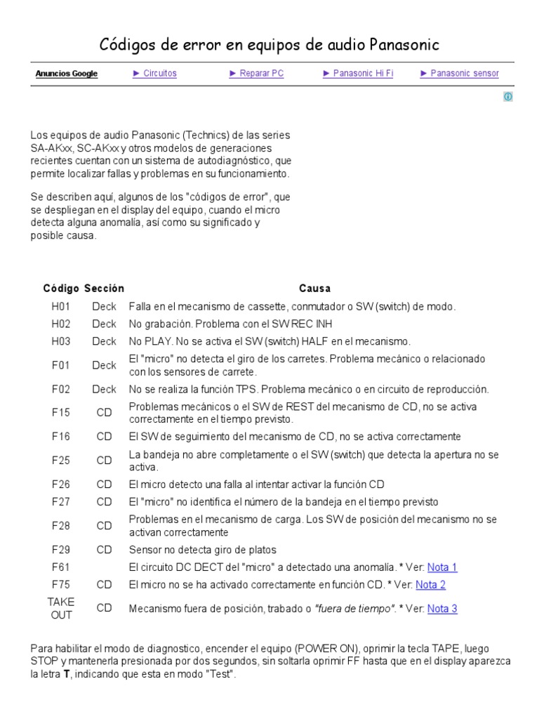 Códigos de error en audio Panasonic | PDF | voltaje | Disco compacto