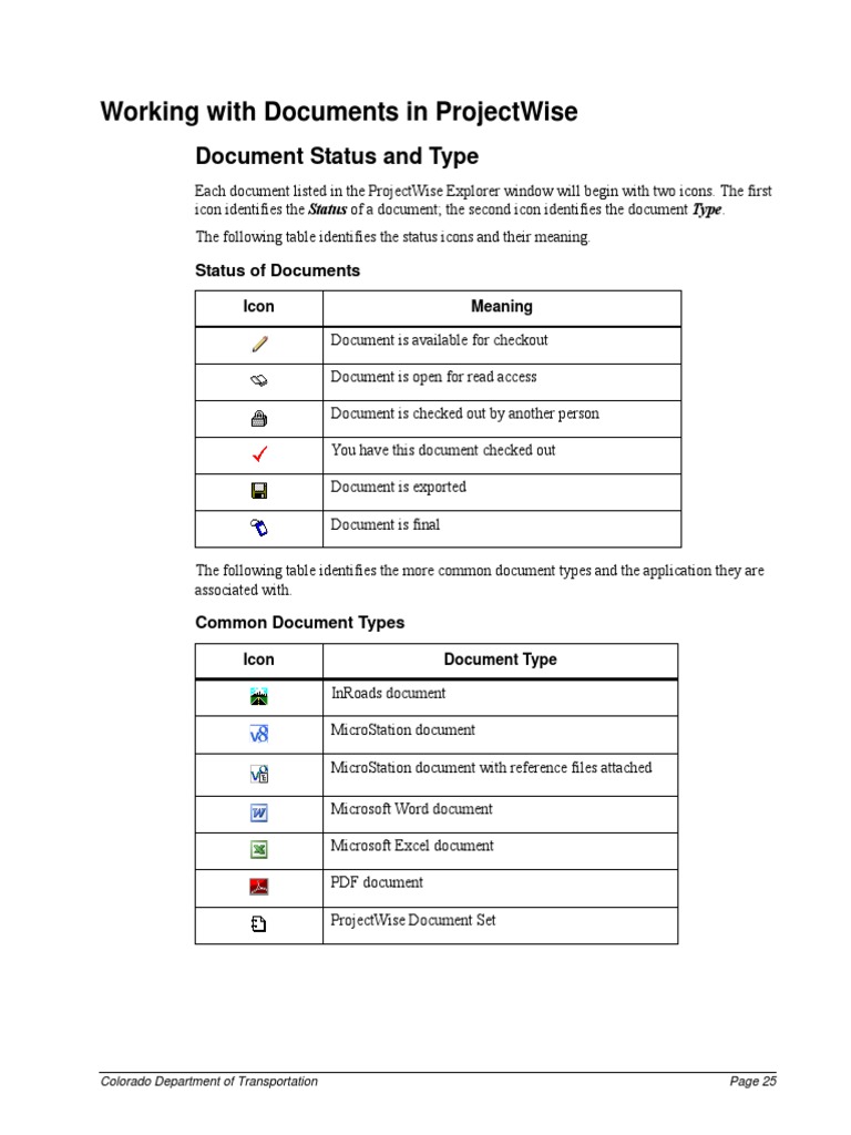 04 Working With Documents in ProjectWise | PDF | Icon (Computing) | Dialog Box