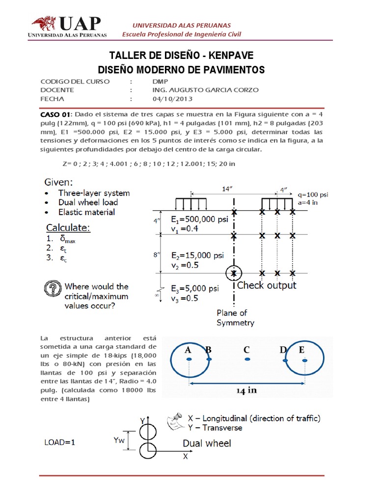 Taller Kenpave | PDF