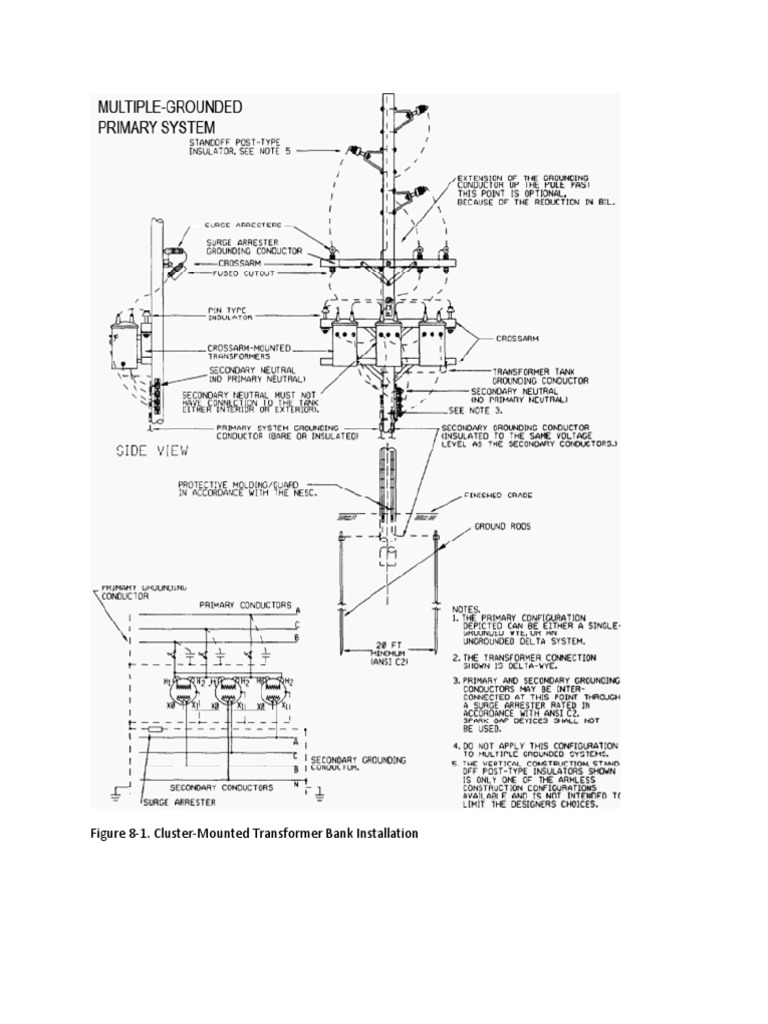Cluster-Mounted Transformer Bank Guide | PDF | Computers
