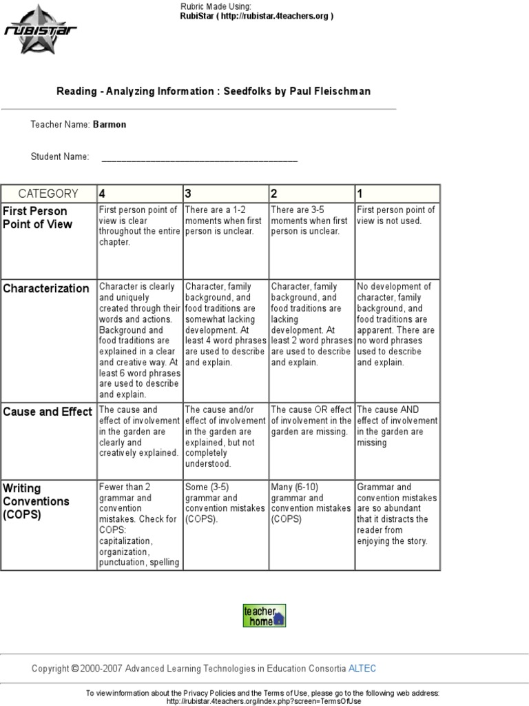 Seedfolks Rubric | PDF | Self-Improvement