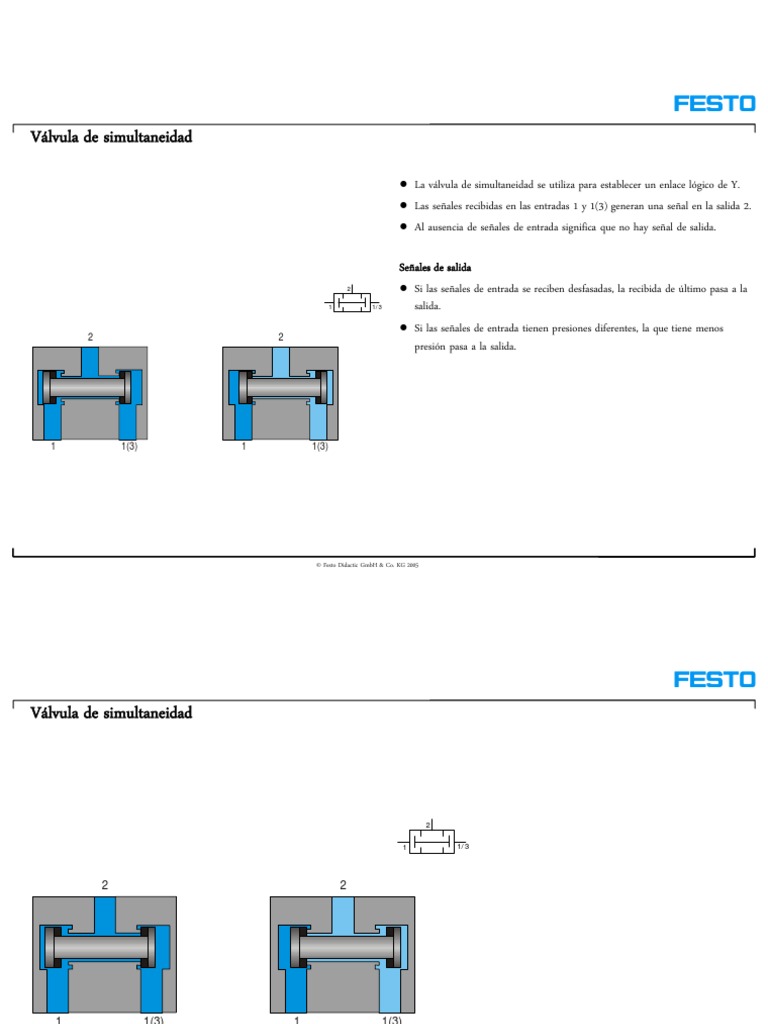 Valvula de Simultaneidad | PDF
