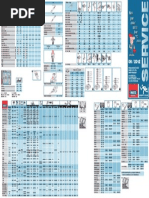 Motolite Battery Specifications | PDF