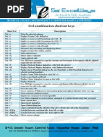 Mathcad Prime Shortcut Guide | PDF