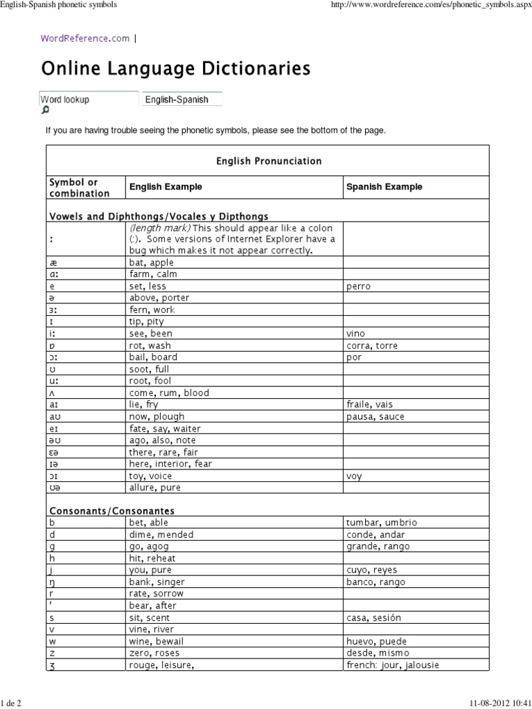 English-Spanish Phonetic Symbols | PDF