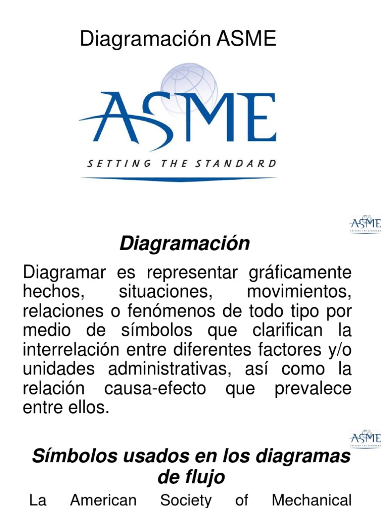 Símbolos y Diagramas según ASME | PDF | Informática