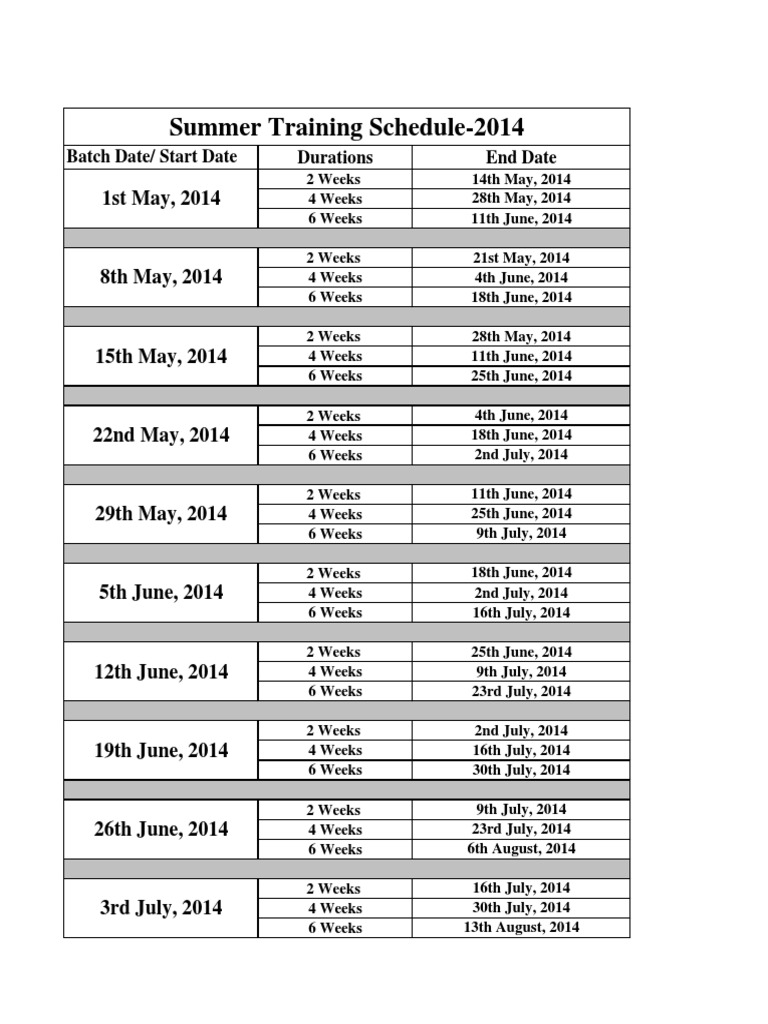Summer Training Dates 2014 | PDF