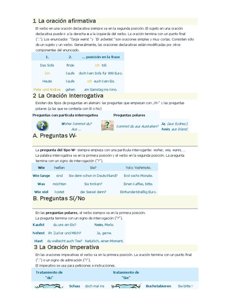 Gramática alemana A1 | Plural | Género gramatical | Prueba gratuita de ...