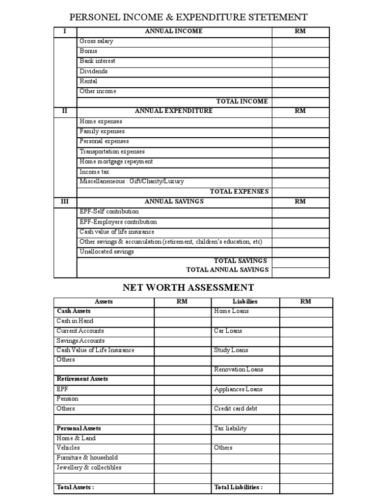 Personal Income and Expenditure Overview | PDF