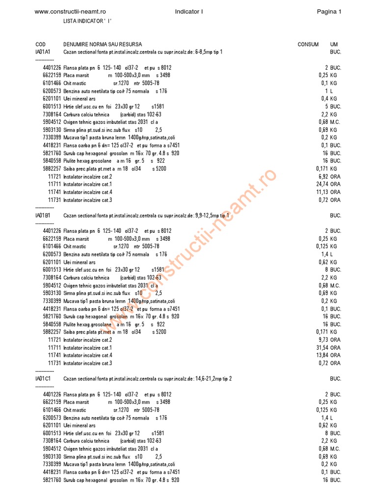 Norme Deviz Instalatii Incalzire Gaze Indicator I | PDF | Nature