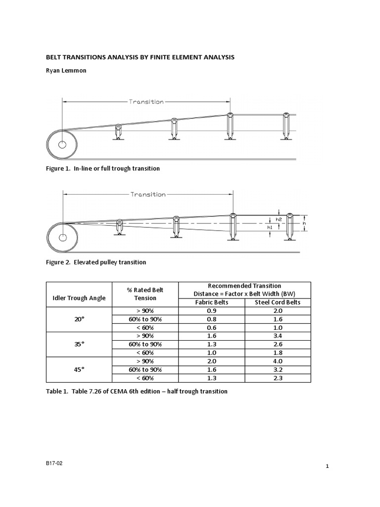Belt Transitions Analysis by Finite Element Analysis | PDF | Belt ...