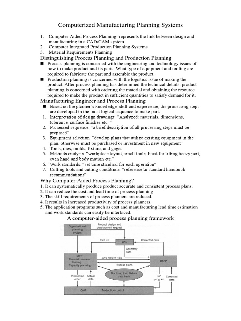 Computerized Manufacturing Planning Systems Computerized Production