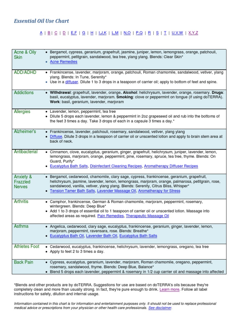 Essential Oil Use Chart | PDF | Essential Oil | Aromatherapy