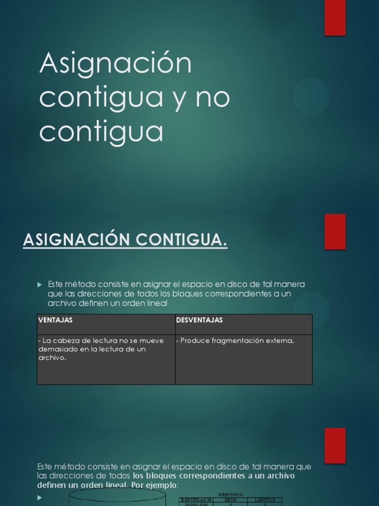 Asignación Contigua y No Contigua | PDF