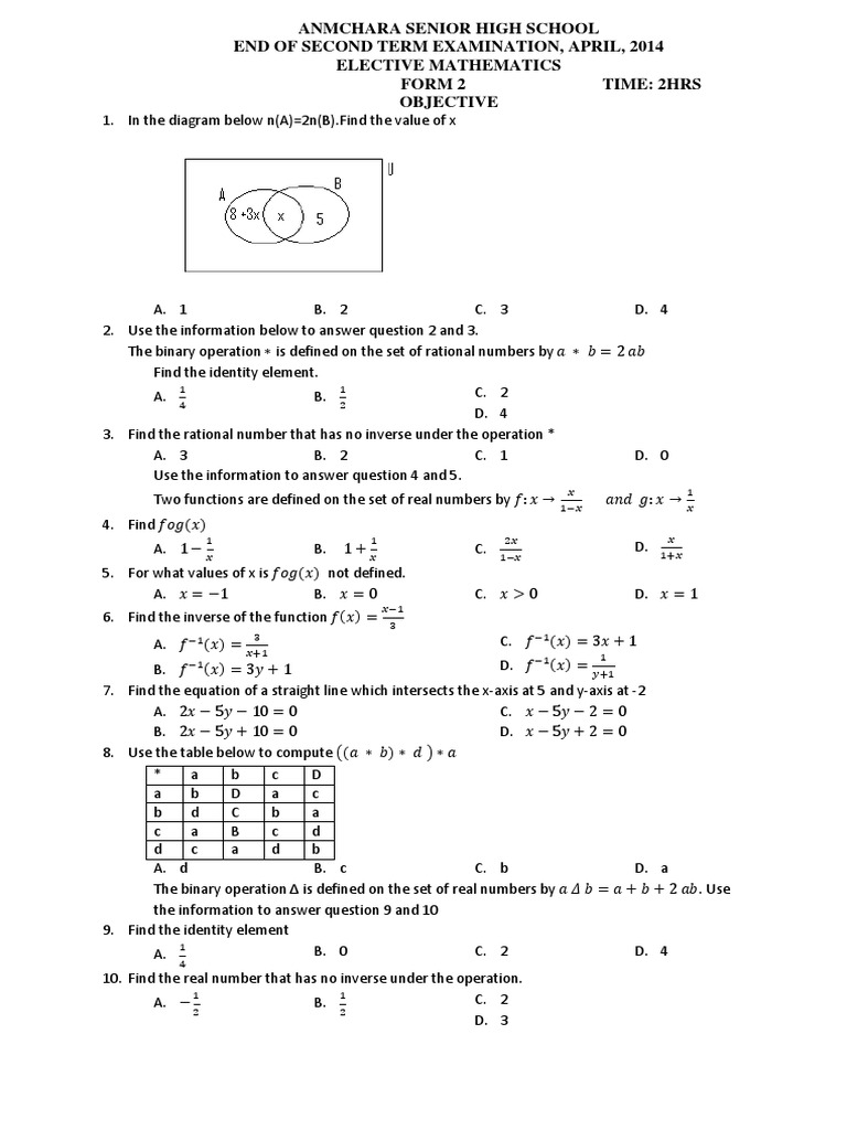 Elective Maths | Function (Mathematics) | Numbers