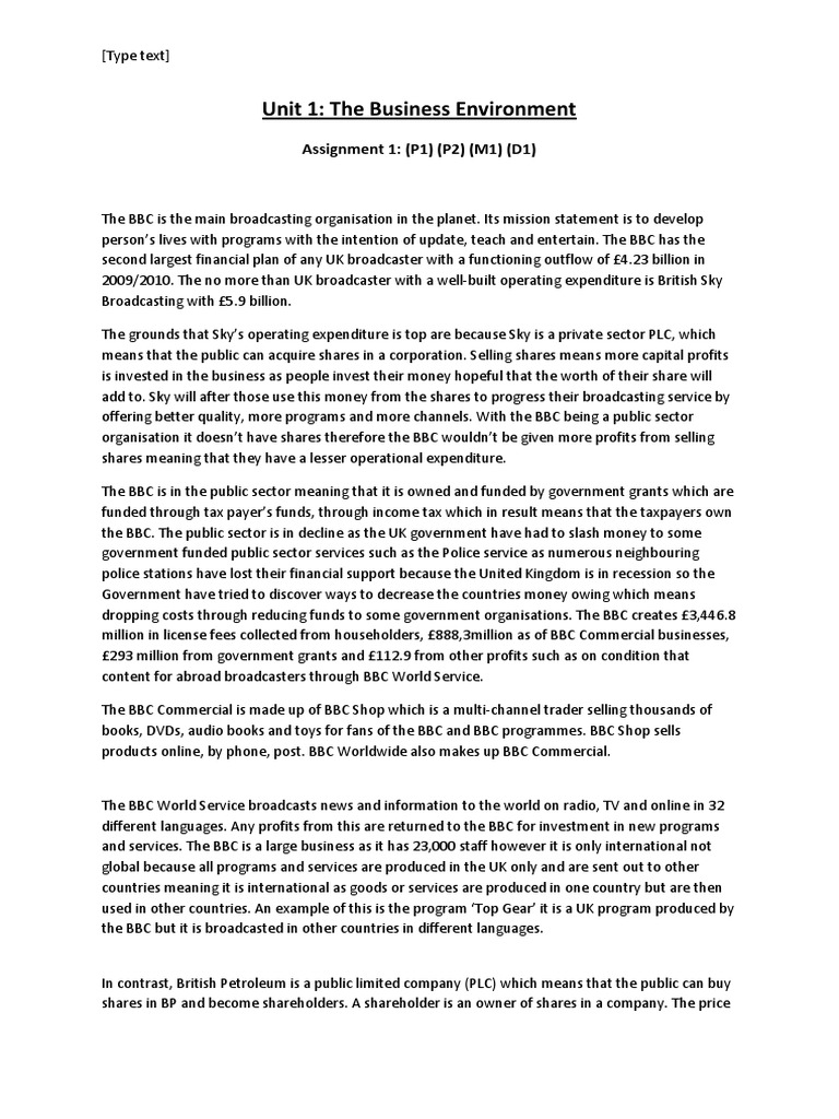 Unit 1: The Business Environment: Assignment 1: (P1) (P2) (M1) (D1 ...