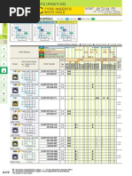 Toro Greens Master Reel-And-Bedknife-Grinding-Guidelines-Reference ...