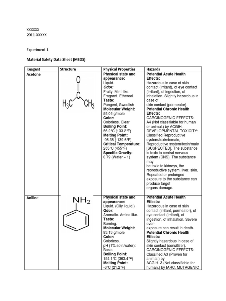 XXXXXX 2011-XXXXX: Material Safety Data Sheet (MSDS) Structure Physical ...