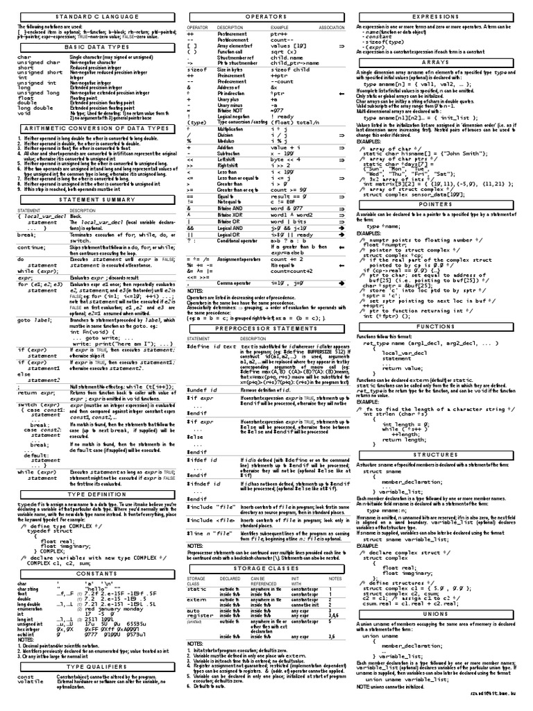 C In Two Pages Pdf Data Type Control Flow 7258