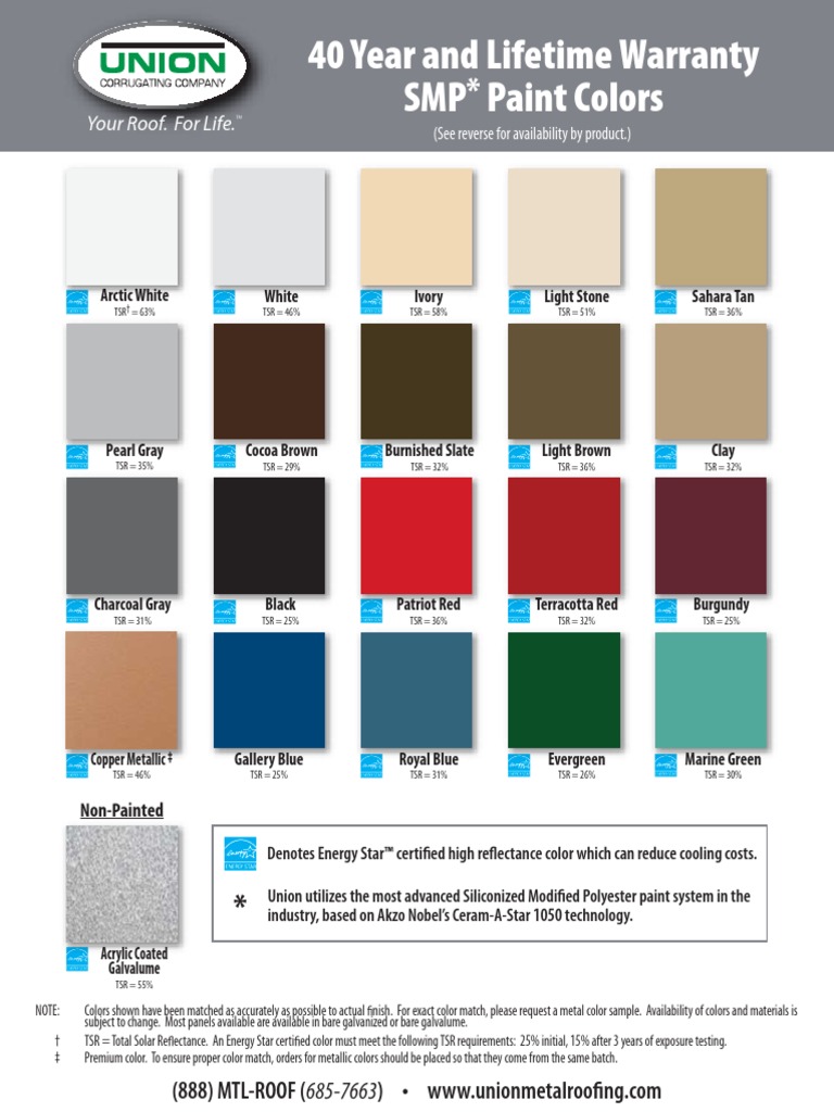 40 Year and Lifetime SMP Colors | PDF | Home & Garden | Science ...