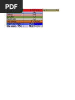 Guia de Izaje Del Usuario Crosby (API RP 2D) PDF | PDF