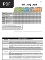 ISO 4628-3: Rusting Assessment Guide | PDF | Rust | Coating