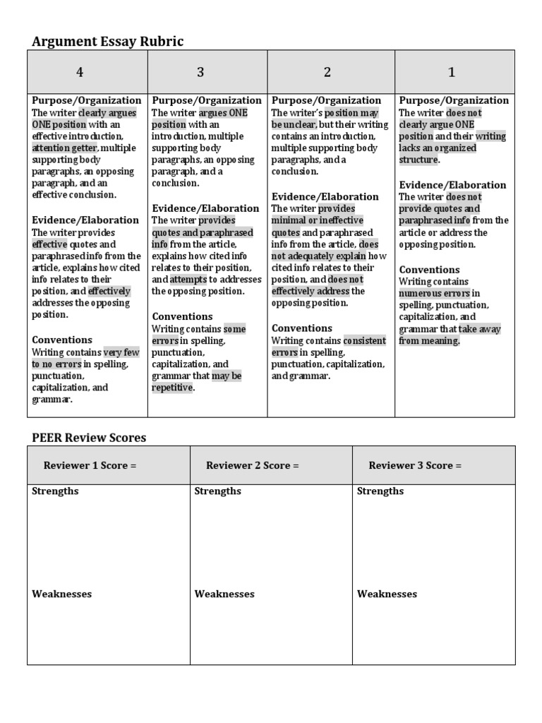 Argument Essay Rubric | PDF | Career & Growth | Language Arts & Discipline