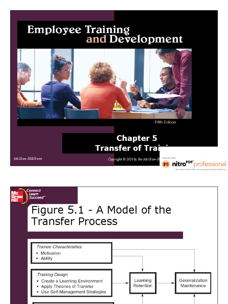 Transfer of Training: Mcgraw-Hill/Irwin | PDF | Knowledge Management ...