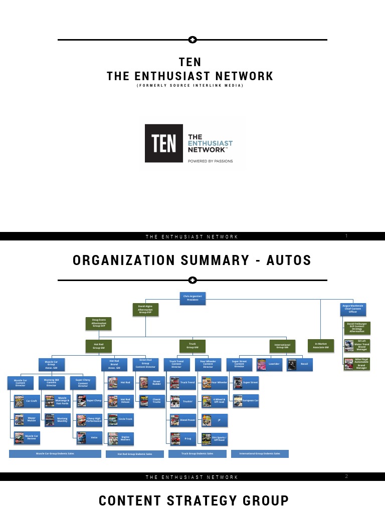 Via Jalopnik TEN's Reorganization Chart | PDF | Chevrolet | Industries