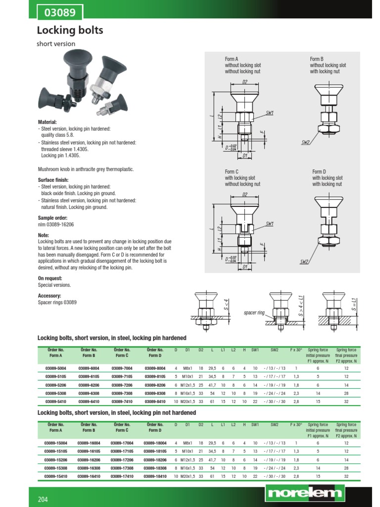 Norelem 03089 | PDF | Nut (Hardware) | Steel