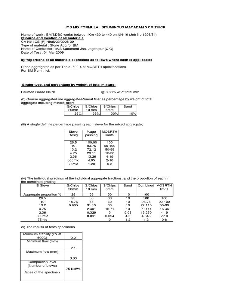 Job Mix Formula for Bituminous Macadam 5cm Thick Road Works between ...
