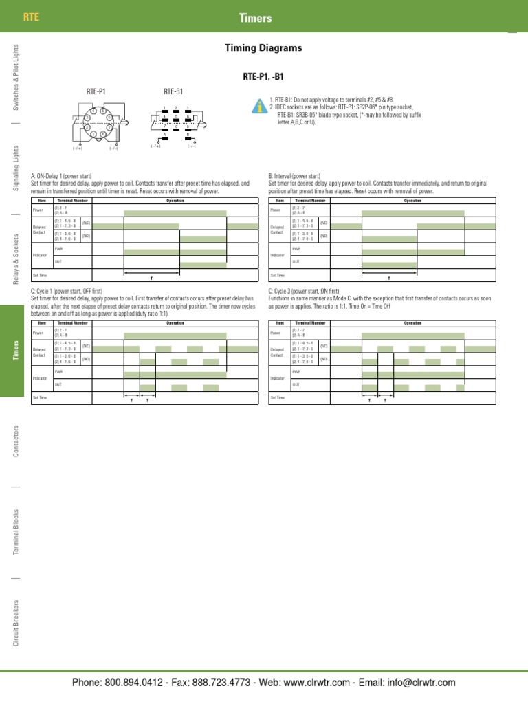 Timing Diagram Timers Cycle | PDF | Timer | Electrical Equipment